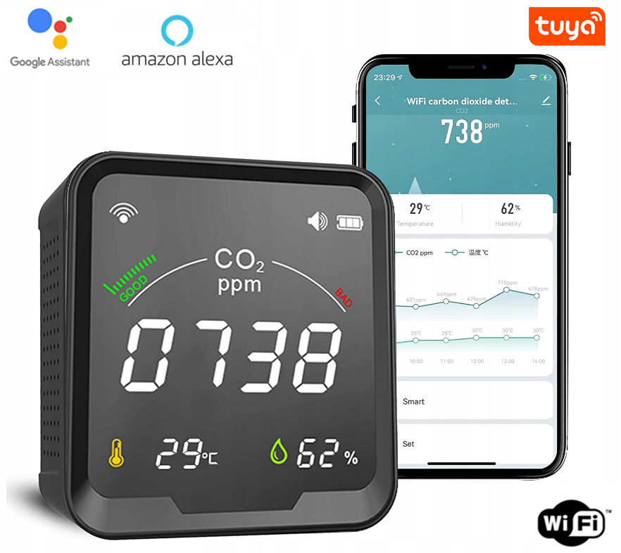 CZUJNIK CO2 TEMPERATURY WILGOTNOŚCI WIFI TUYA - 13892506150 - oficjalne ...