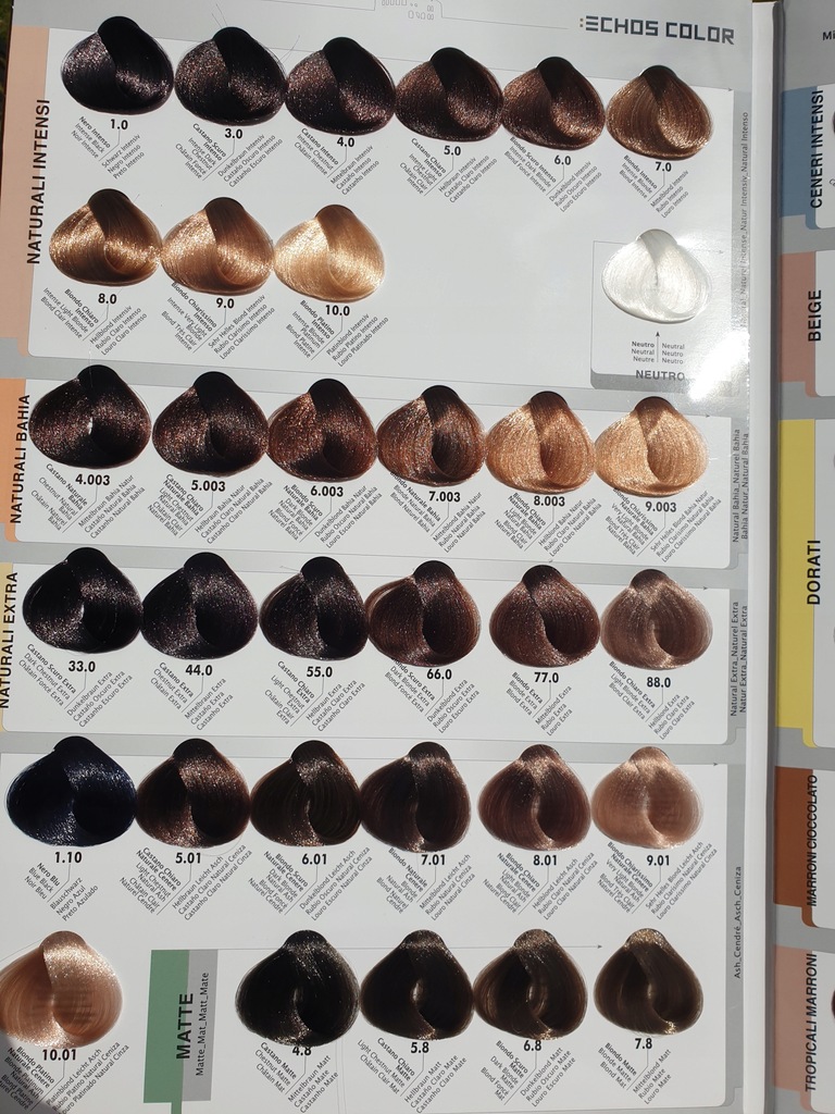 ECHOSLINE Farba Do Włosów WSZYSTKIE KOLORY 100ml - 9173434183 ...