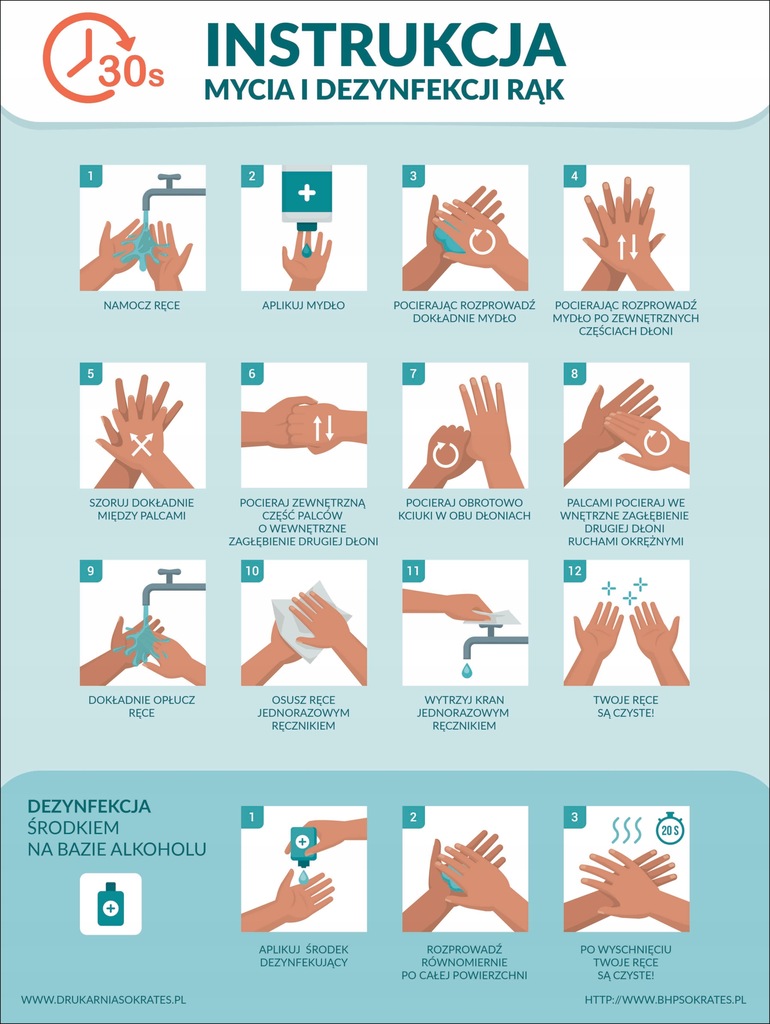 INSTRUKCJA MYCIA I DEZYNFEKCJI RĄK - 9096513784 - oficjalne archiwum Allegro