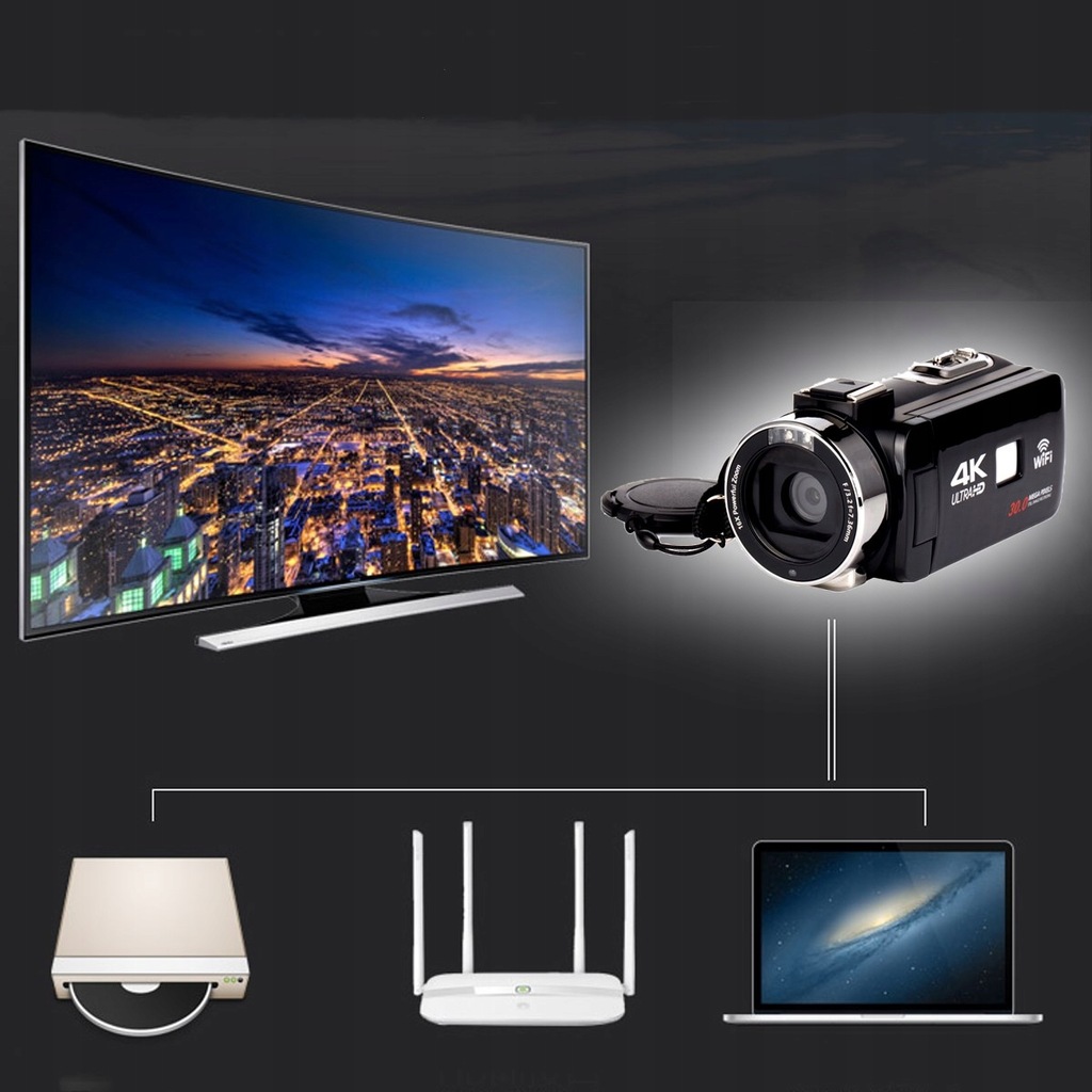 KAMERA CYFROWA 4K WiFi Ultra HD 1080P DV - 9032164560 - oficjalne ...