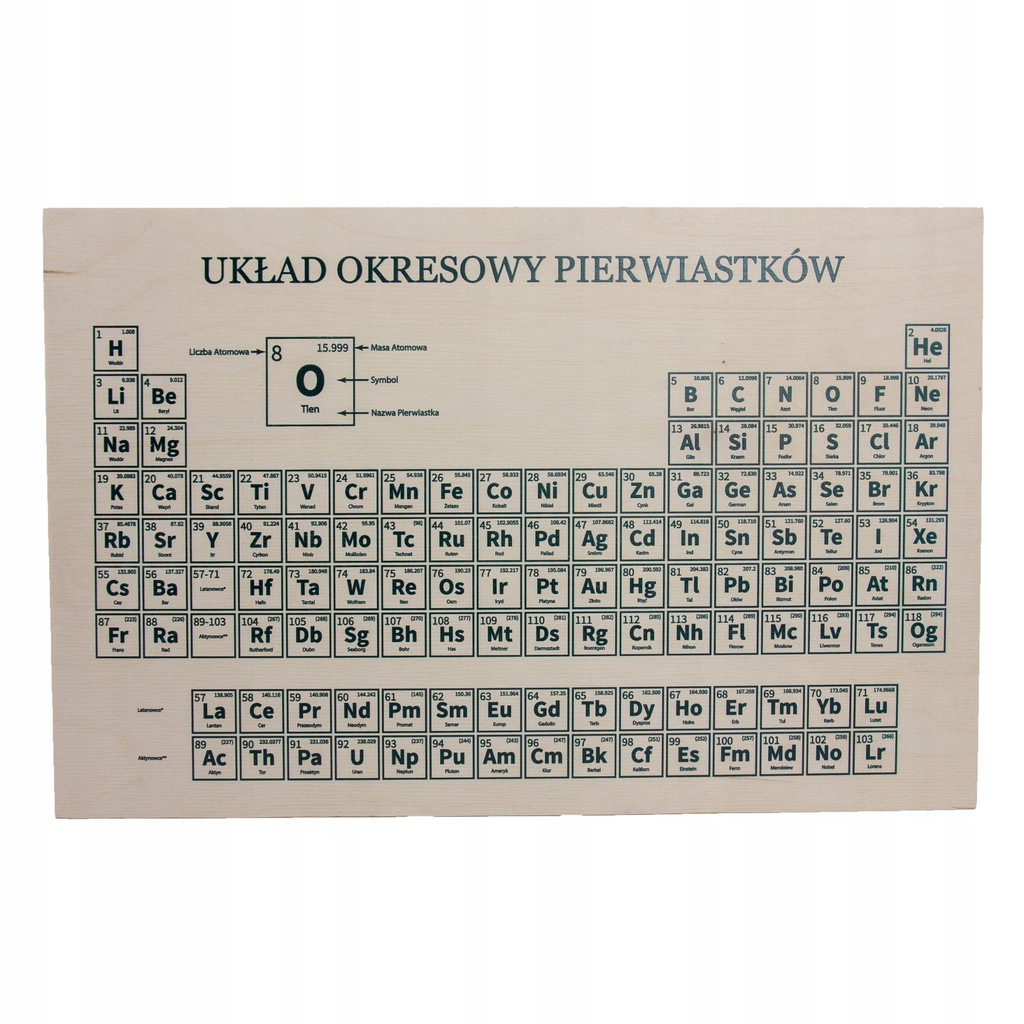 Drewniana Tablica Mendelejewa, Układ Okresowy - 11056732008 - oficjalne ...