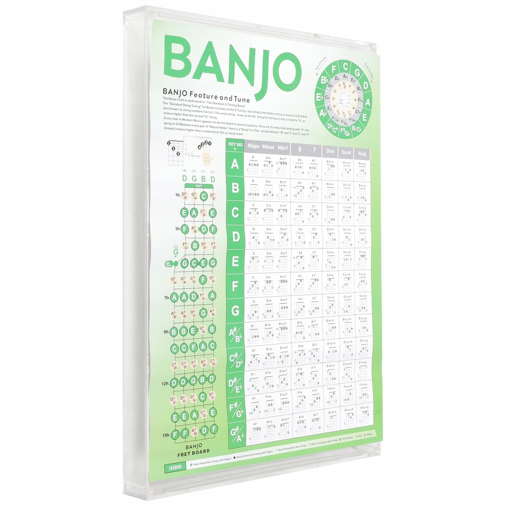 BANJO CORD CHART BANJO SCALE CHART BANJO - 14320375751 - oficjalne ...