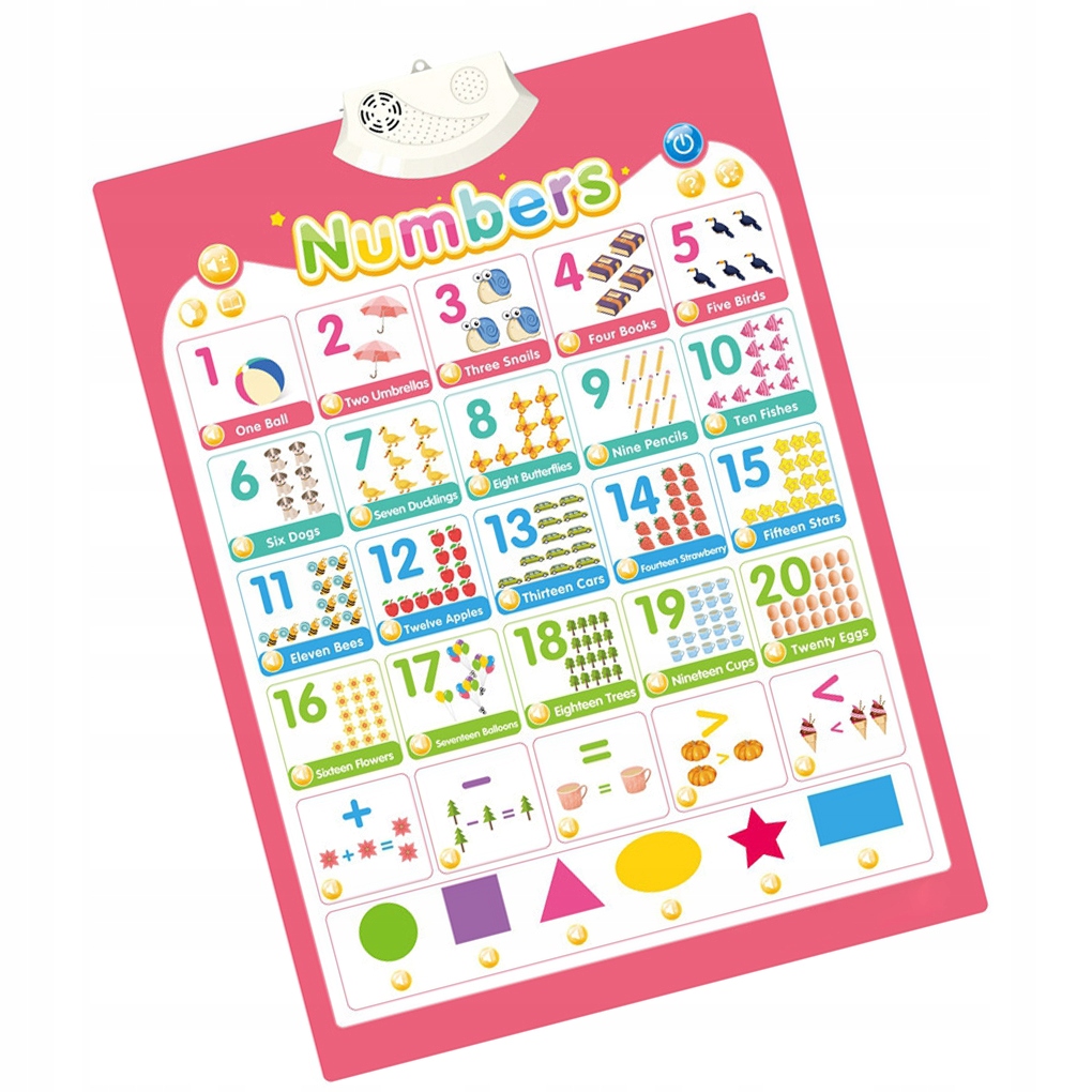 Plakat mówiący po angielsku Sound Wall Chart - 13915206817 - oficjalne ...