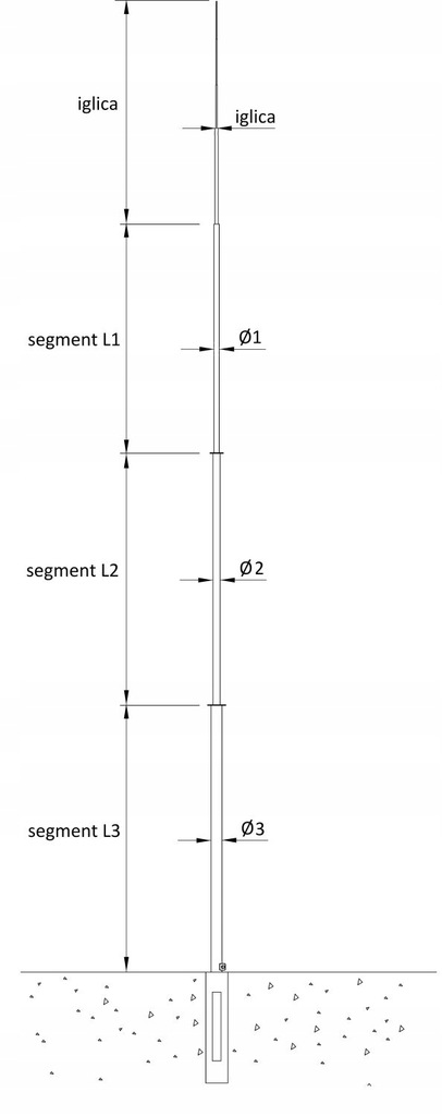 Maszt odgromowy na fundamencie betonowym 19,5m - 13158978528 ...