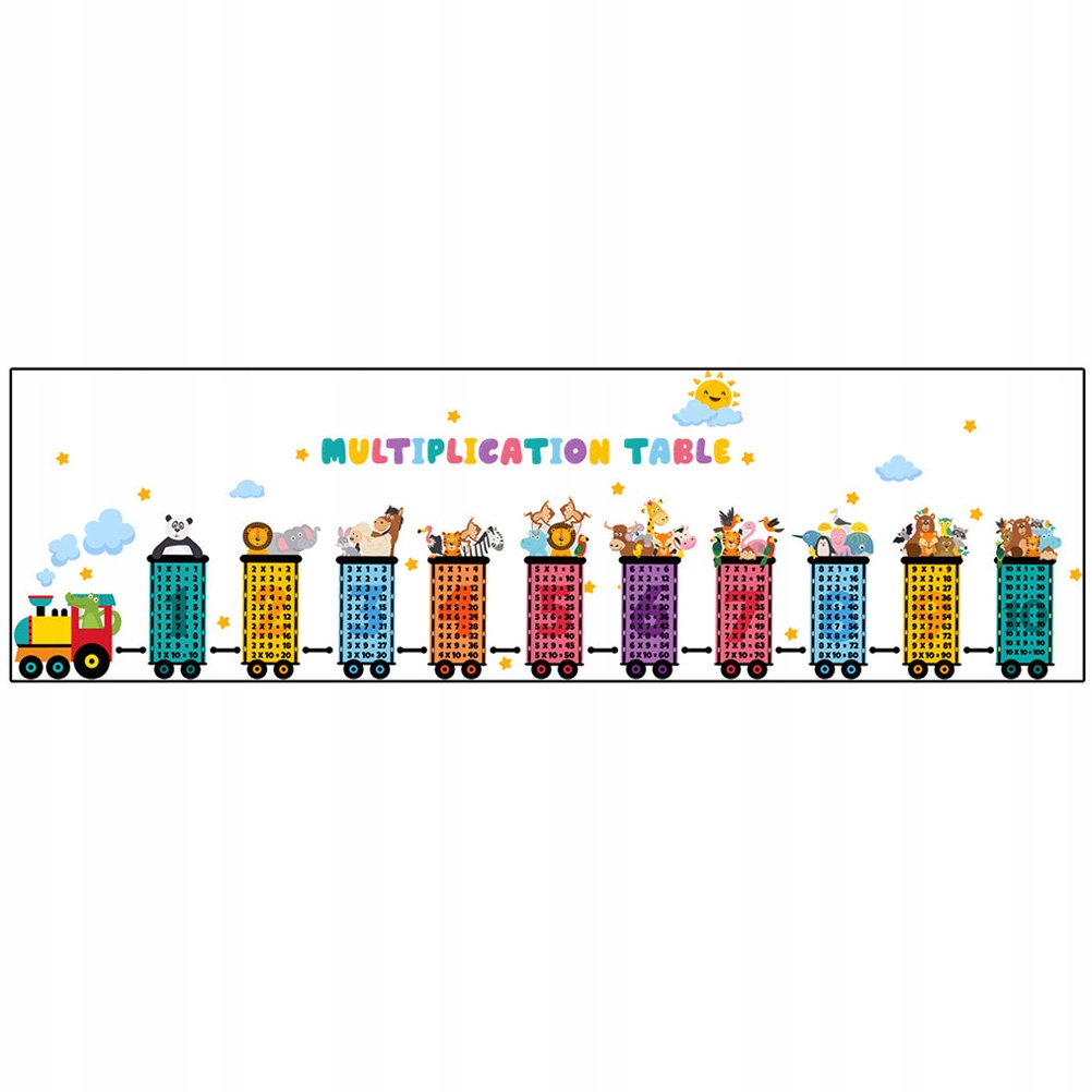 WALL SIZE MULTIPLICATION CHART STICKER TABLE - 14767596559 - oficjalne ...