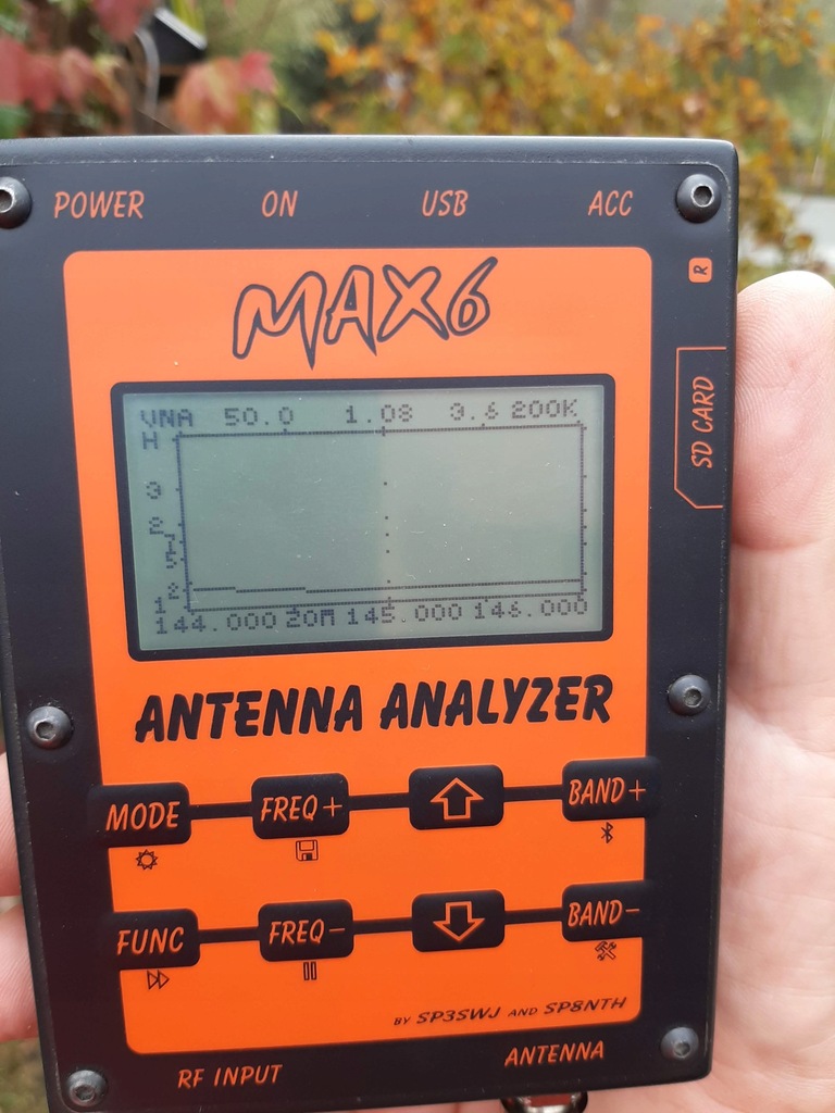 Antena 2m RADMOR 3282 wykonanie 3 NOWA - 8639146087 - oficjalne ...