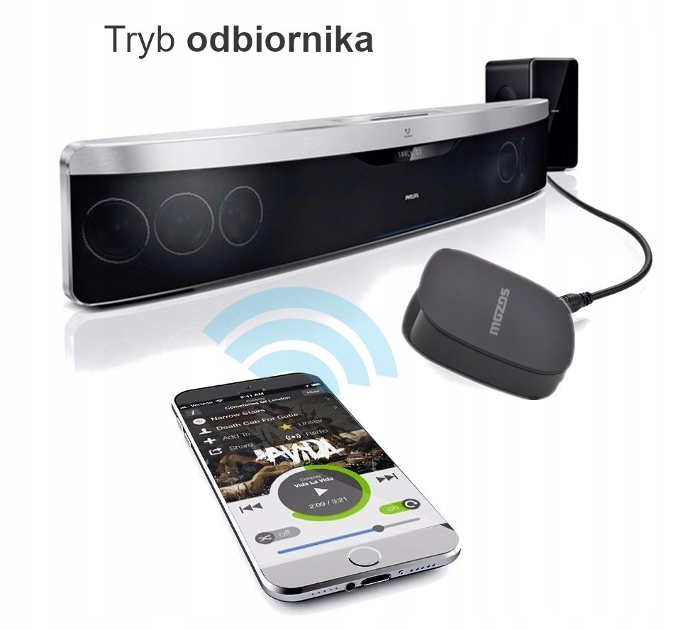 Купить Передатчик приемника Bluetooth для телевизионной вышки для ...