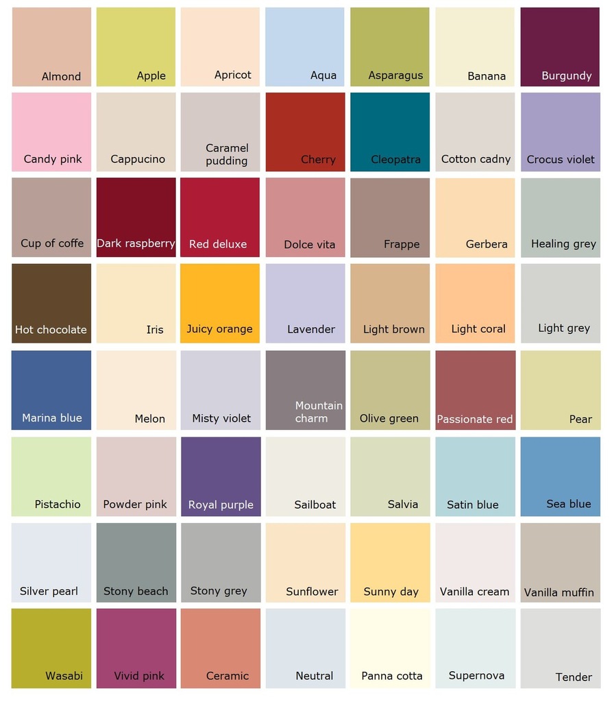 FARBA LATEKSOWA BECKERS DESIGNER COLOUR 2,5L - 7338607856 - oficjalne ...