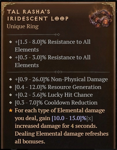 Diablo IV Nowy Sezon 5 Unikat Tal Rasha's Iridescent Loop dla Sorceress ...