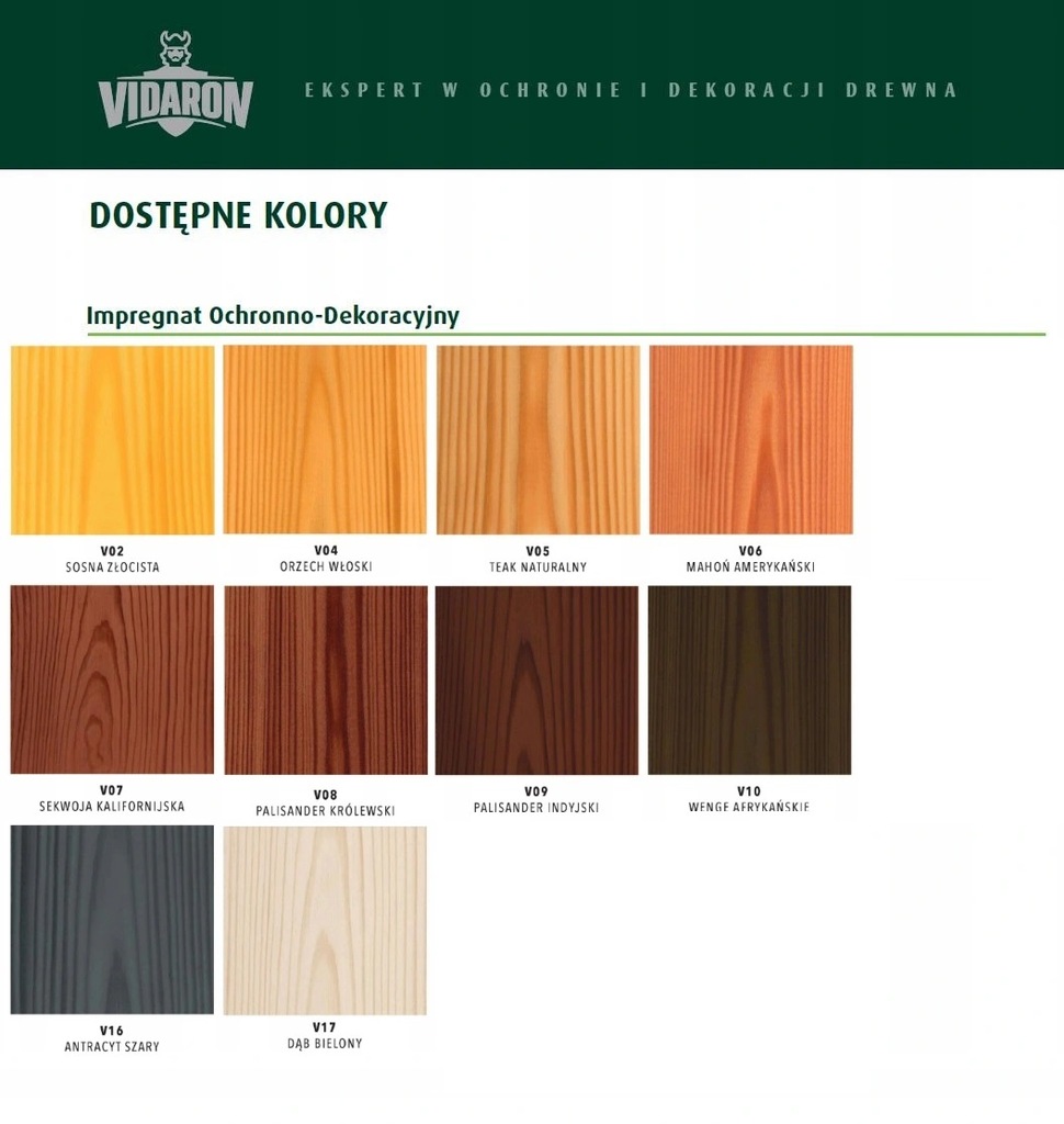 VIDARON Impregnat do drewna 700ml KOLORY 0,7L - 6726453054 - oficjalne ...
