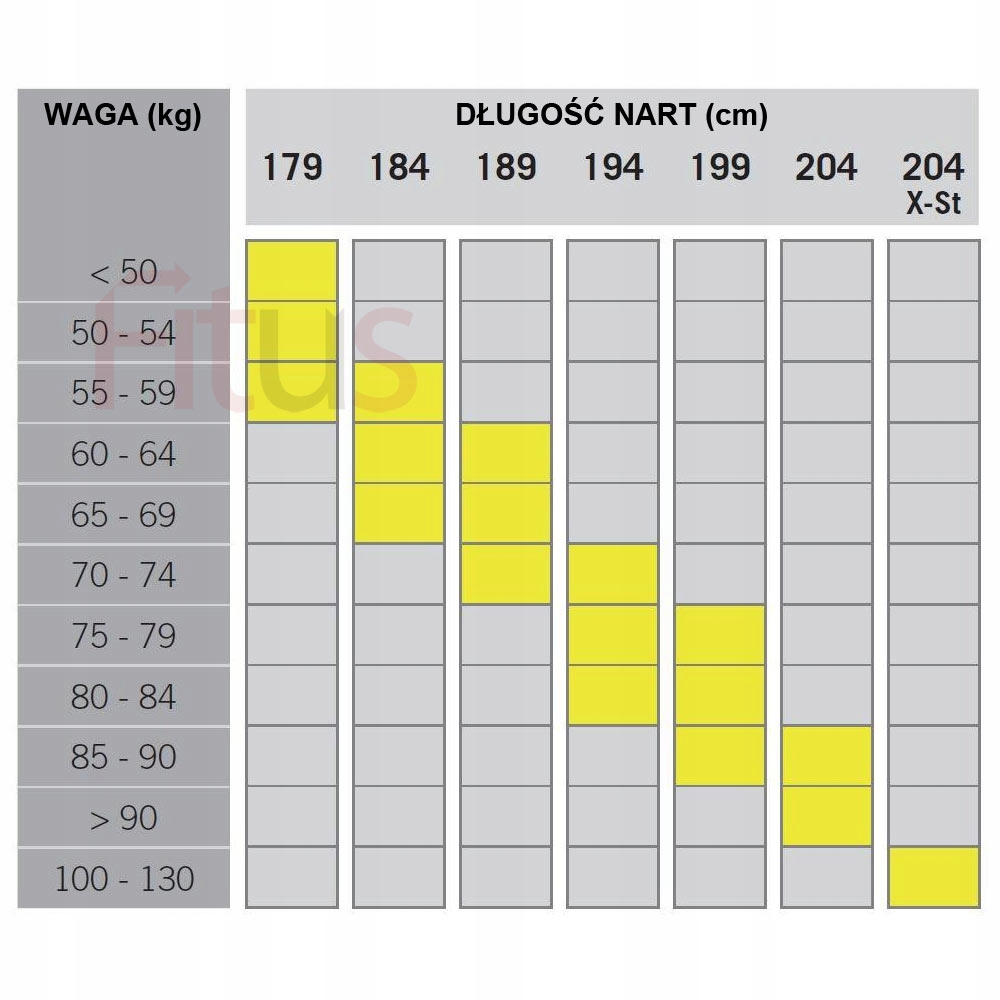 FISCHER NARTY BIEGOWE XC FIBRE CROWN +WIĄZANIA 204 - 10002743351 ...