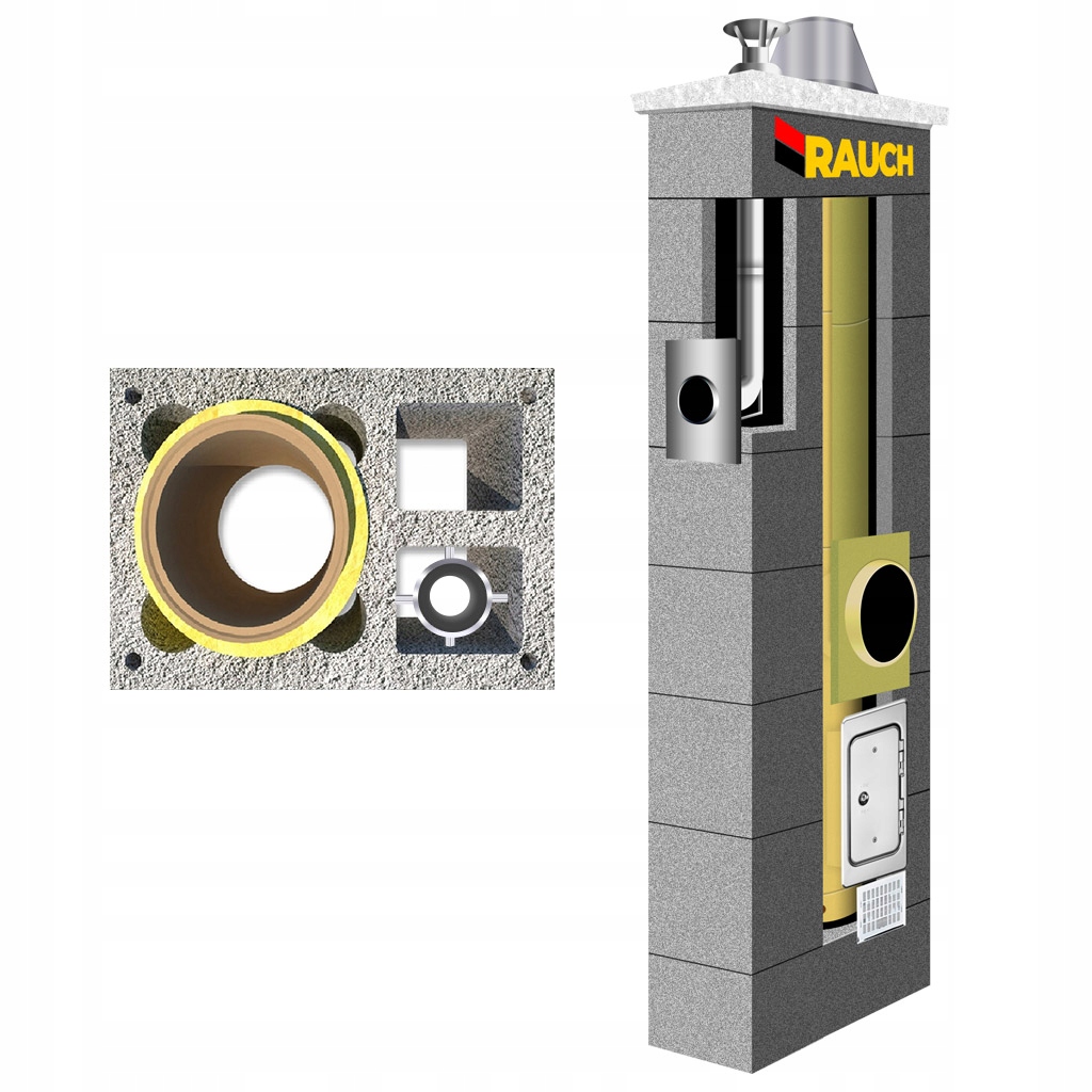 System kominowy RAUCH 6m komin fi 200+80 systemowy - 9644128229 - oficjalne archiwum Allegro