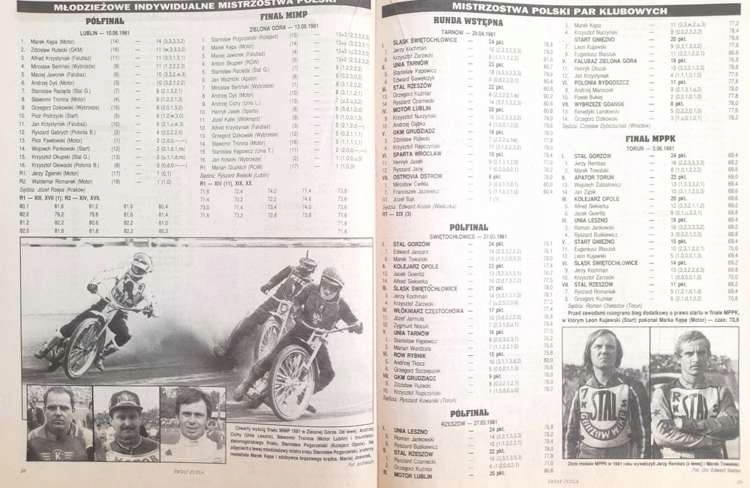 Купить Журнал Swiat Zuzla, сезон 1981 г.: отзывы, фото и характеристики на Aredi.ru (13730493519)