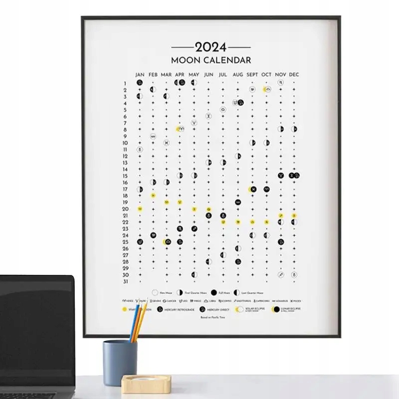 Moon Phase Calendar 2024 Lunar Poster 2024 Calendar With Legends Year ...