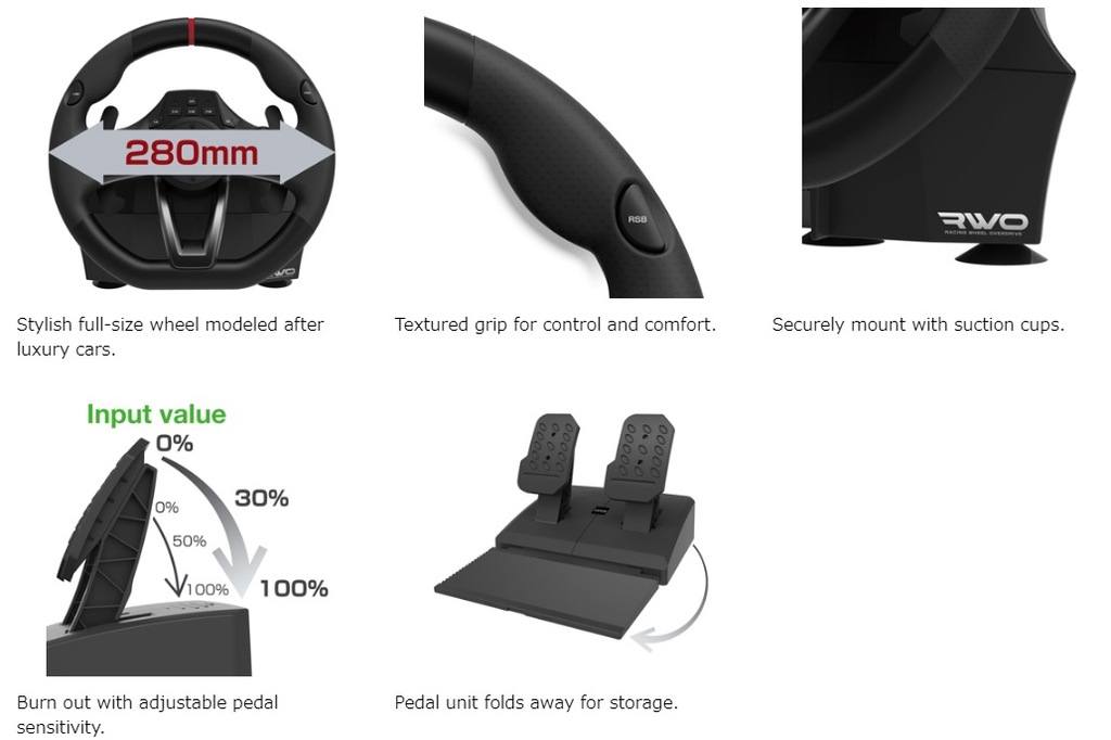 HORI Kierownica RWO Racing Wheel Overdrive XONE - 6964066114 ...