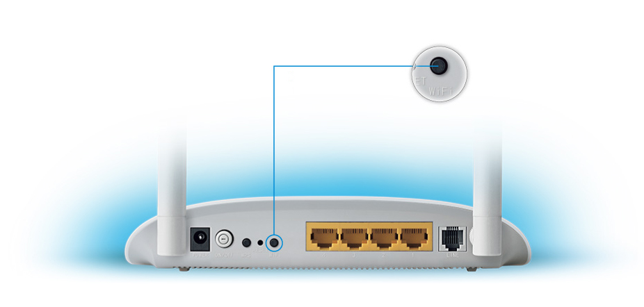 BEZPRZEWODOWY Router TP-Link NEOSTRADA NETIA ADSL2 - 7415941435 ...