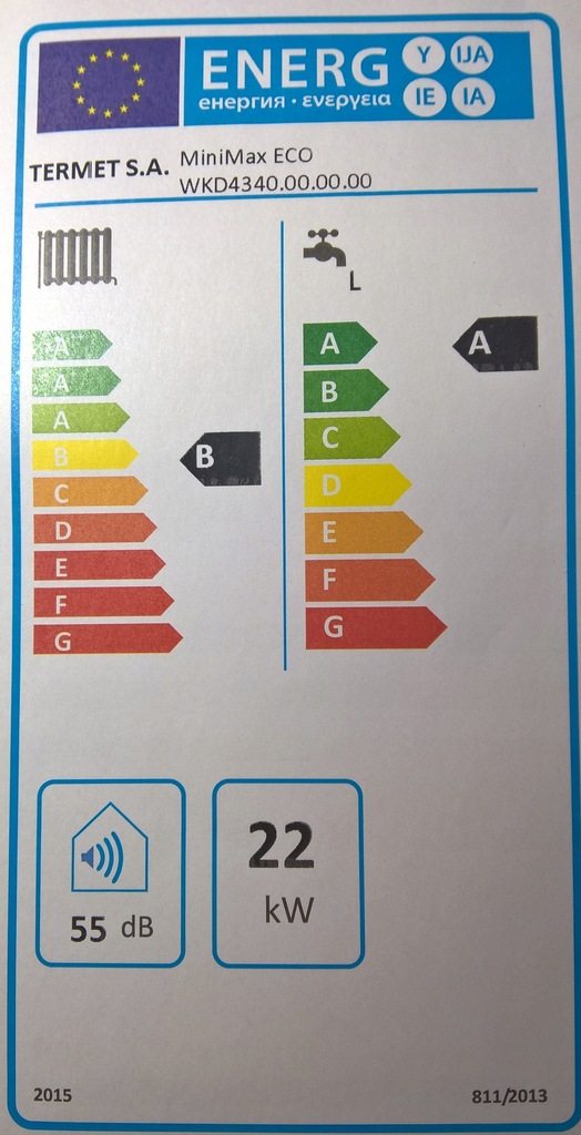 kocioł gazowy 2 funkcyjny MiniMax ECO Termet - 7731617790 - oficjalne ...