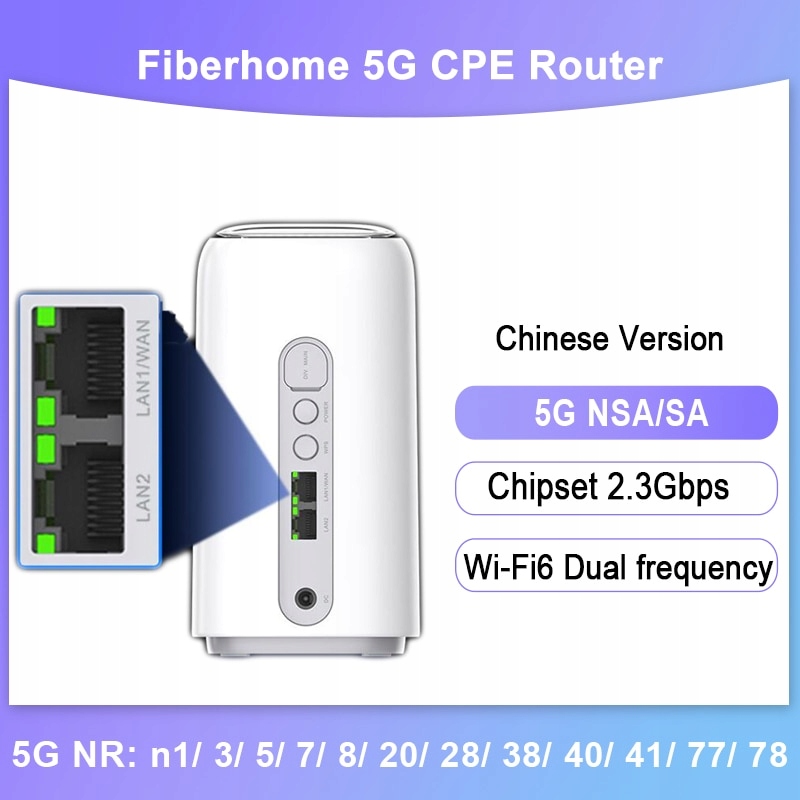 Nowy Fiberhome 5G router CPE modem bezprzewodowy - 12174801308 ...