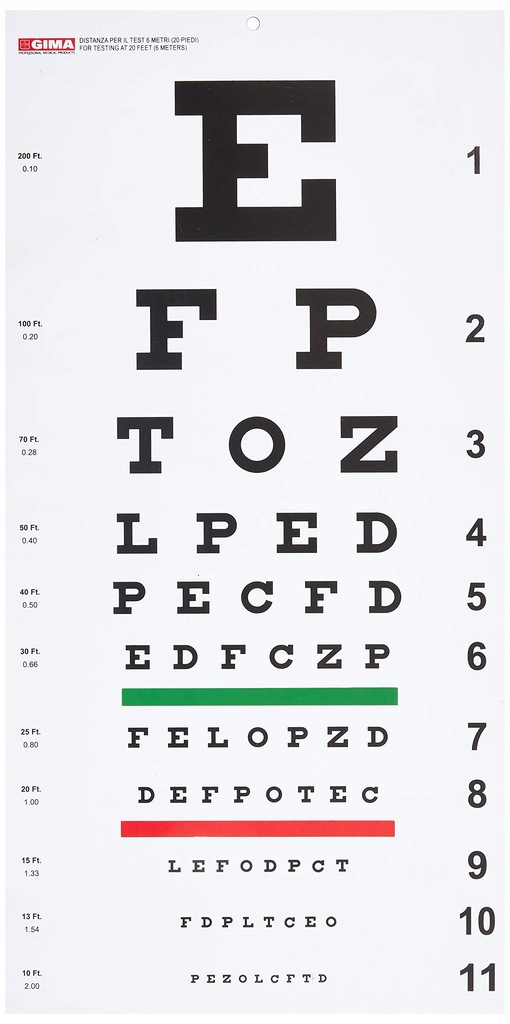 Tablica okulistyczna Snellena 28 x 56 cm - 13684674815 - oficjalne ...