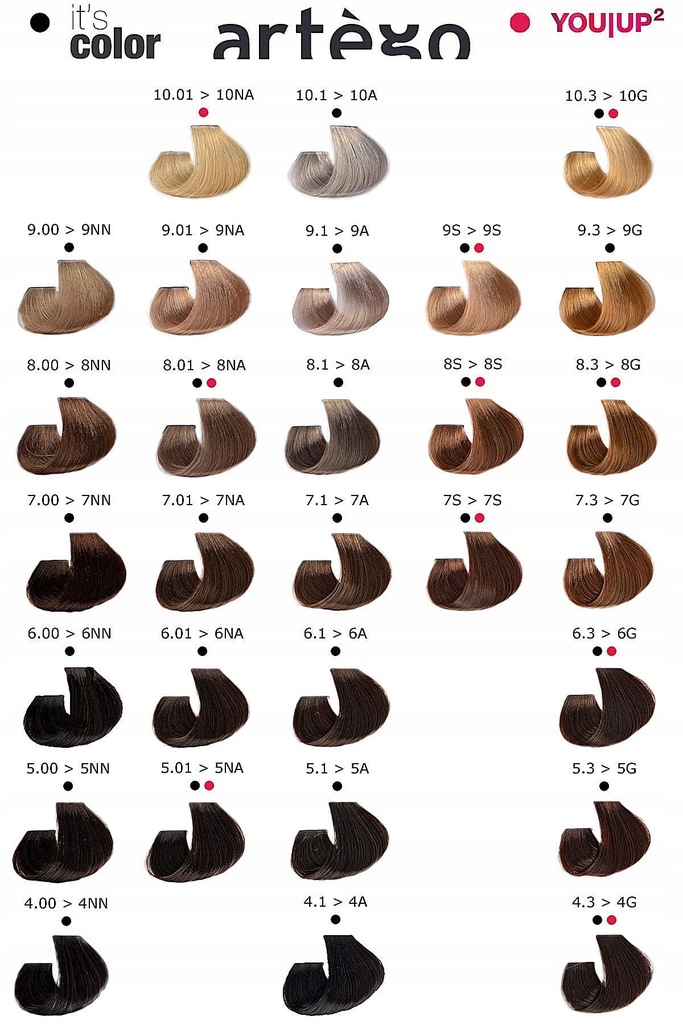 ARTEGO FARBA 12.03 (12.03 > 12NG) 150ml - 8724829912 - oficjalne ...