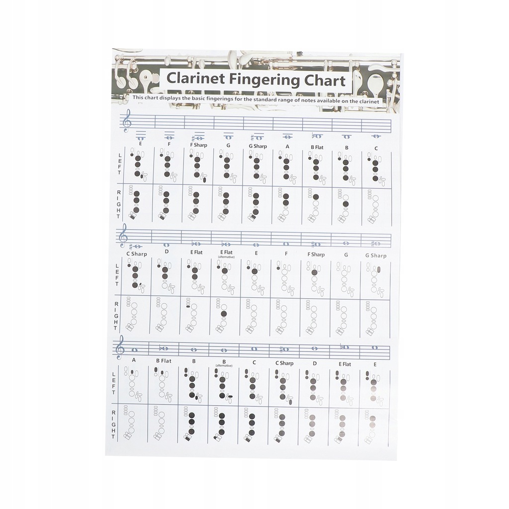 CLARINET PRACTICE CHART GUITAR POSTER - 14441187431 - oficjalne ...