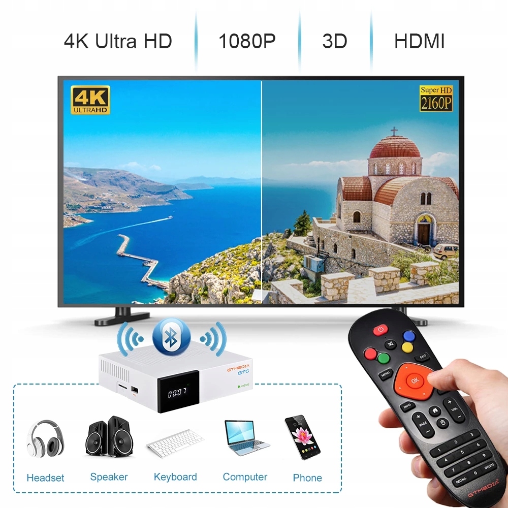 GTMEDIA GTC 4K 8K HD TV BOX dekoder odbiornika - 12272901151 ...