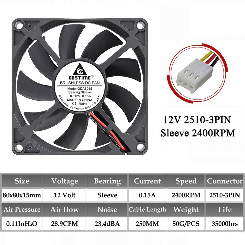80MM Slim Fan DC 5V 12V 24V 2PIN 3PIN USB 80mm Fan - 12973391935 - oficjalne archiwum Allegro