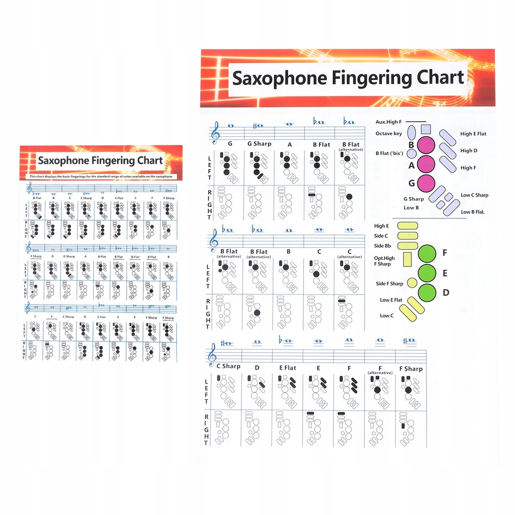 CHORD CHART SAXOPHONE CHORDS CHART FOR BEGINNER - 16158935242 ...