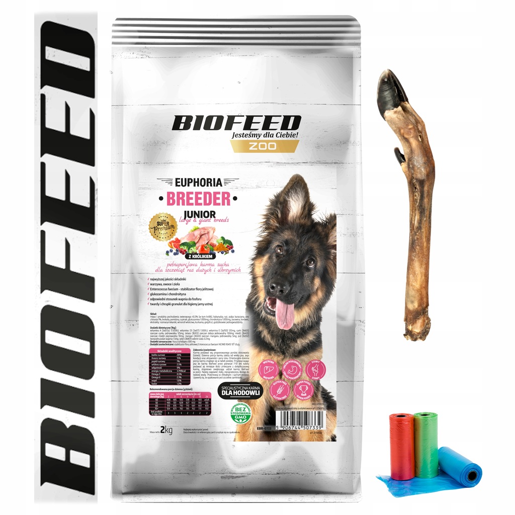 BIOFEED Euphoria Breeder KARMA DLA DUŻEGO PSA Szczeniaka z KRÓLIKIEM ...