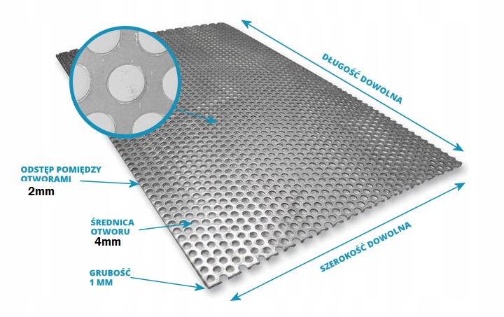 Blacha nierdzewna perforowana na wymiar 1 RV 4-6 - 11252409986 - oficjalne archiwum Allegro