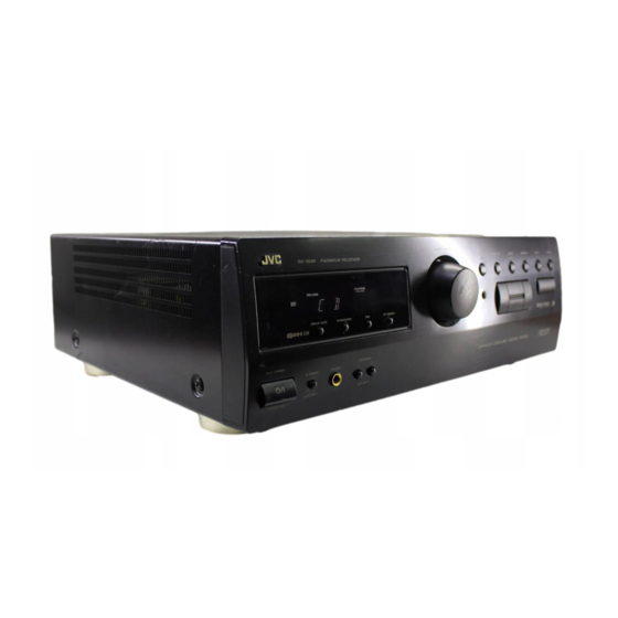 Amplituner JVC RX-554RBK Czarny Pilot - 12573031640 - oficjalne archiwum Allegro