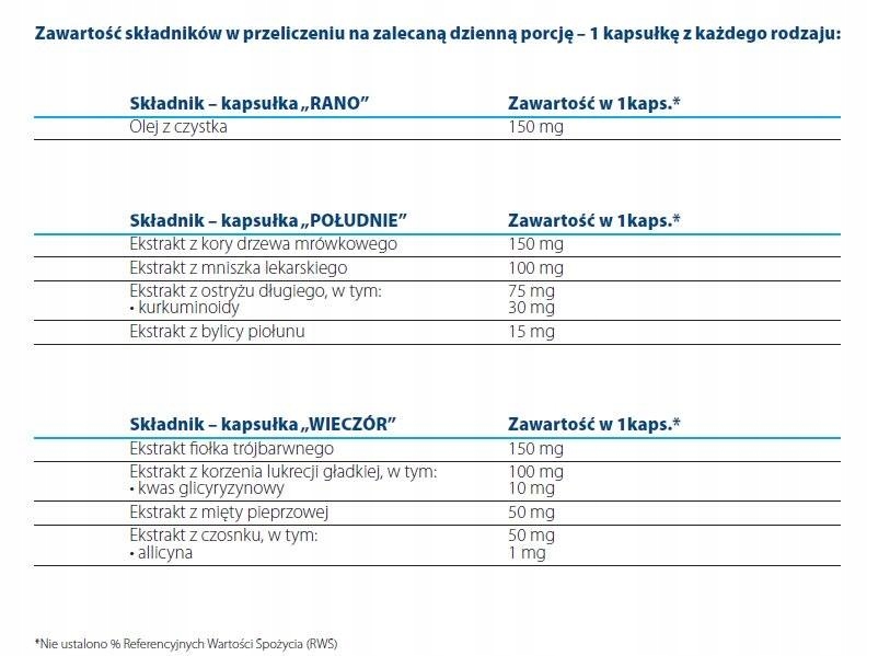 DetoCol oczyszczający organizm grzybów pasożytów - 11741504372 ...
