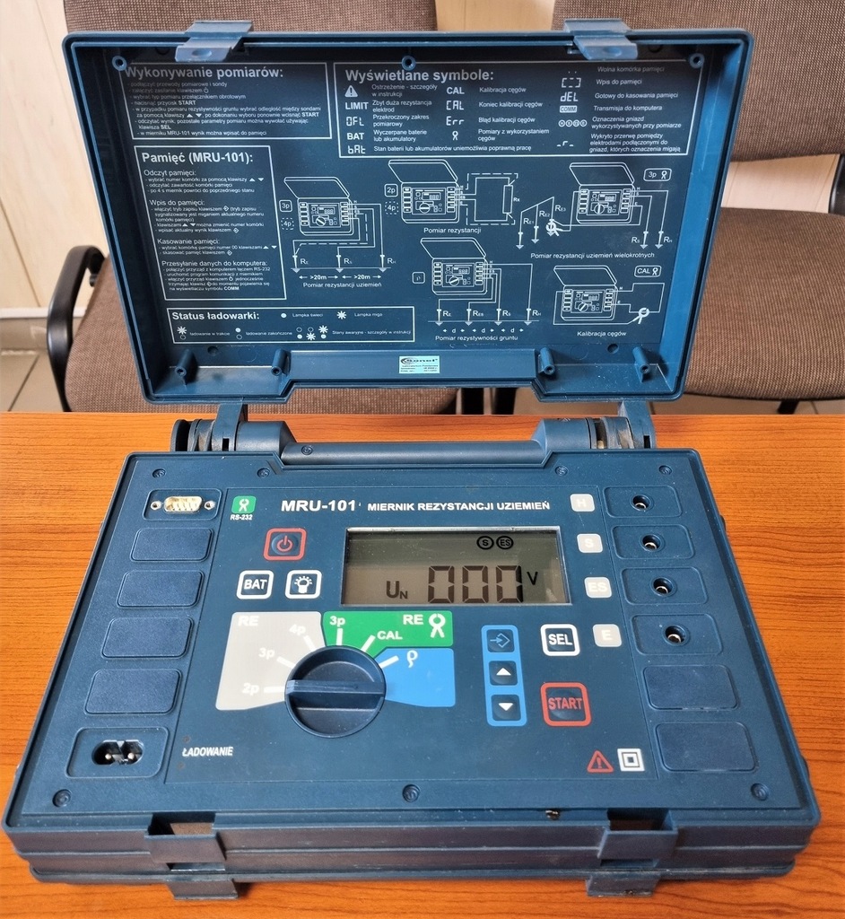 miernik rezystencji uziemień SONEL MRU-101 - 13596168249 - oficjalne ...