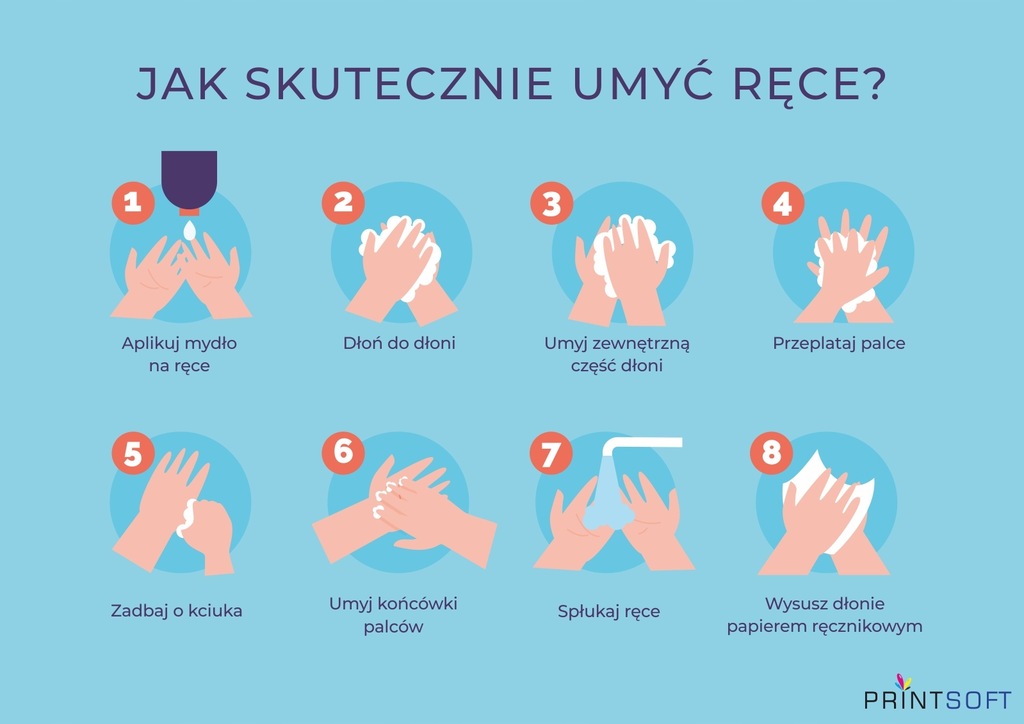 Naklejka - INSTRUKCJA DEZYNFEKCJI I MYCIĄ RĄK - A4 - 12593955015 - oficjalne archiwum Allegro