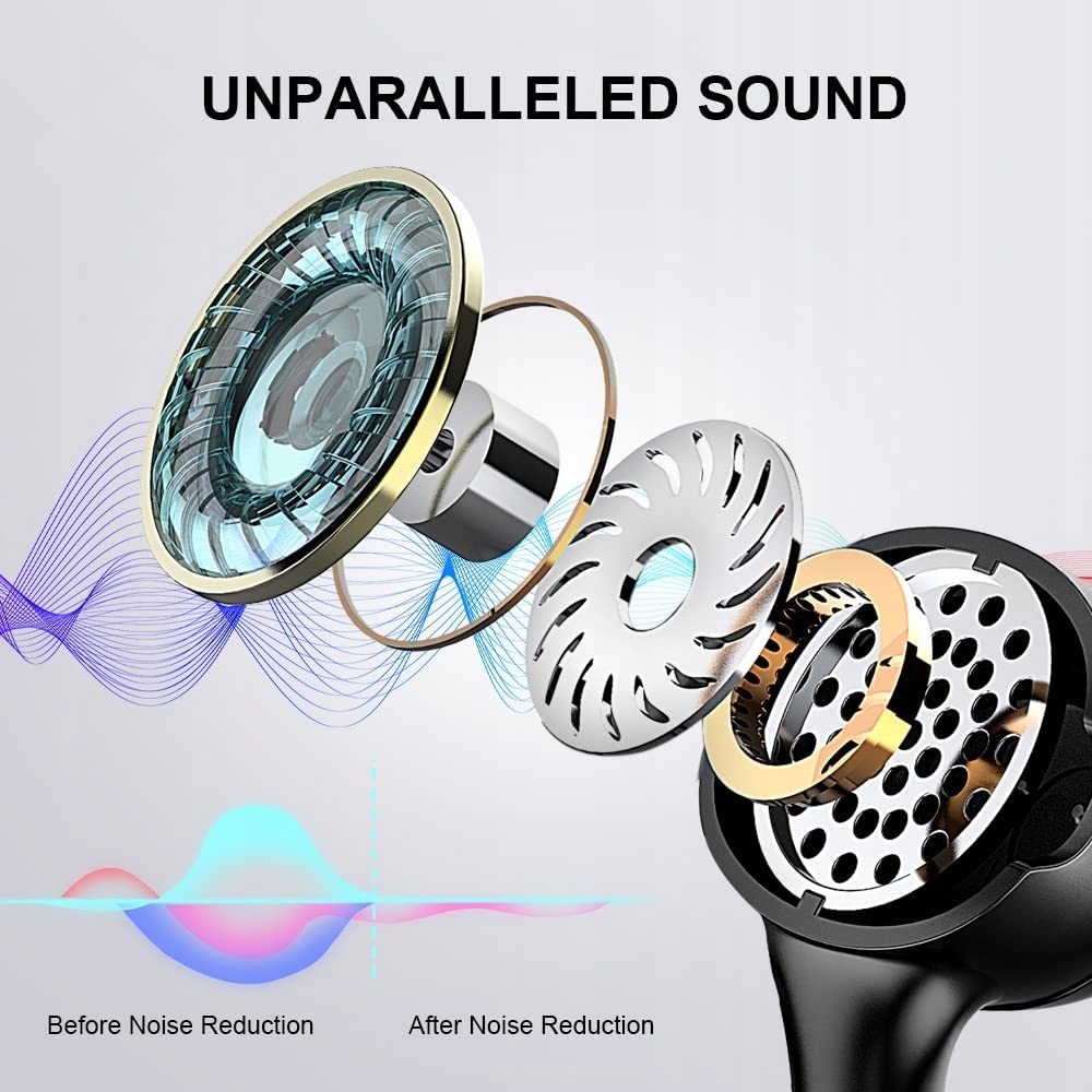 SŁUCHAWKI BEZPRZEWODOWE POWER Q25 PRO WODOODPORNE - 12301920466 ...