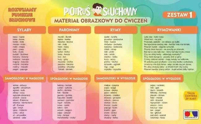 Piotruś słuchowy. Rozwijamy funkcje słuchowe. Zestaw 1 - 14551835571 ...