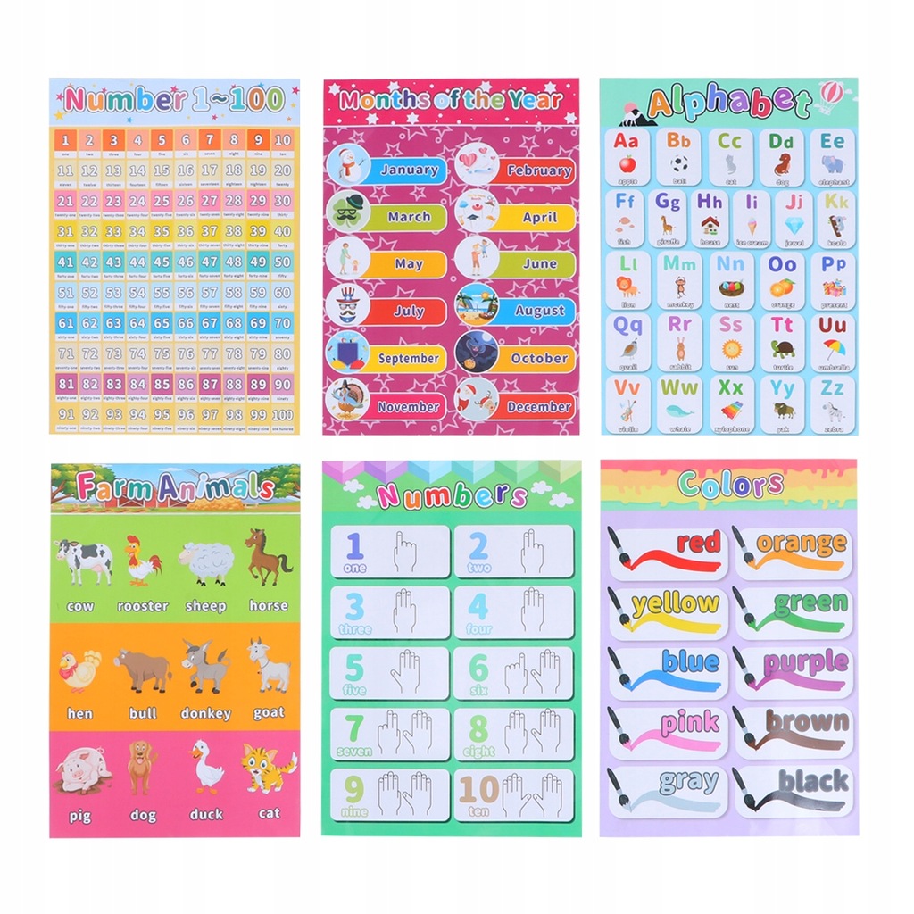 Kindergarten Classroom Decor Kindergarten Posters - 14704811991 ...