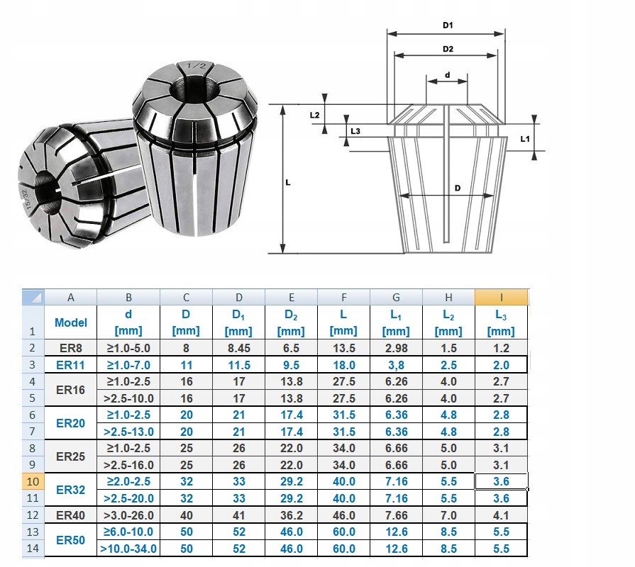 Tuleja zaciskowa ER25 FI 6 tulejka precyzyjna CNC - 10688570909 - oficjalne archiwum Allegro