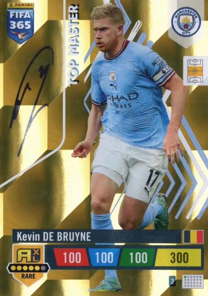 PANINI FIFA 365 2023 TOP MASTER DE BRUYNE - 13105620717 - oficjalne ...