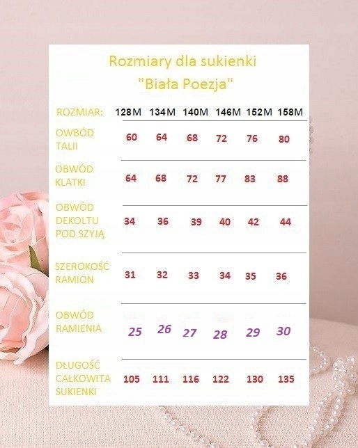 Купить Платья для причастия Платье для причастия, тюль 158: отзывы, фото и характеристики на ...