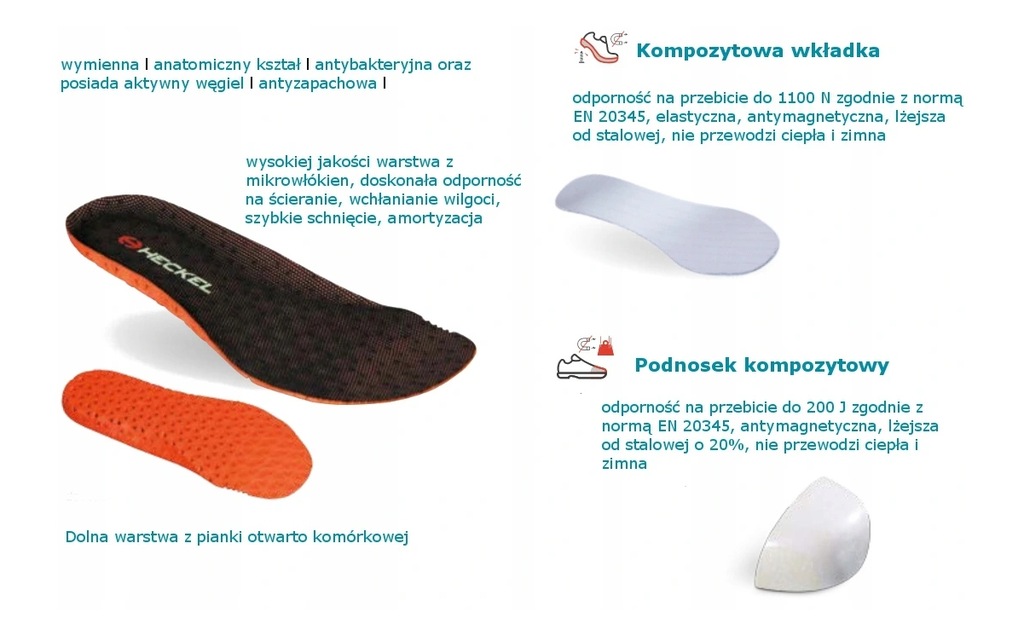 Купить ЗАЩИТНЫЕ лодыжки MX 400 GT HECKEL' 43: отзывы, фото и характеристики на Aredi.ru ...