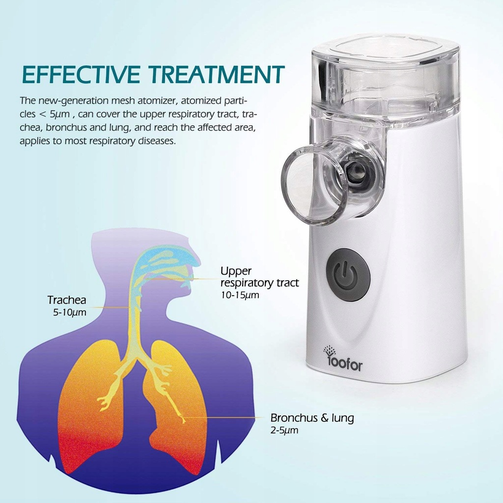 Przenośny inhalator-nebulizator YOOFOR Air Pro II - 11984973246 ...