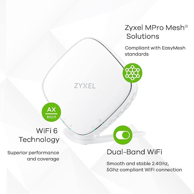 Access Point Zyxel WX3100-T0 (Wi-Fi 6) (Wi-Fi 5) - 13996784064 ...
