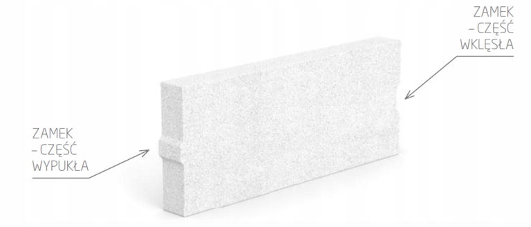 BETON KOMÓRKOWY SUPOREX PUSTAK SOLBET 6cm kl 600 - 15220348705 ...