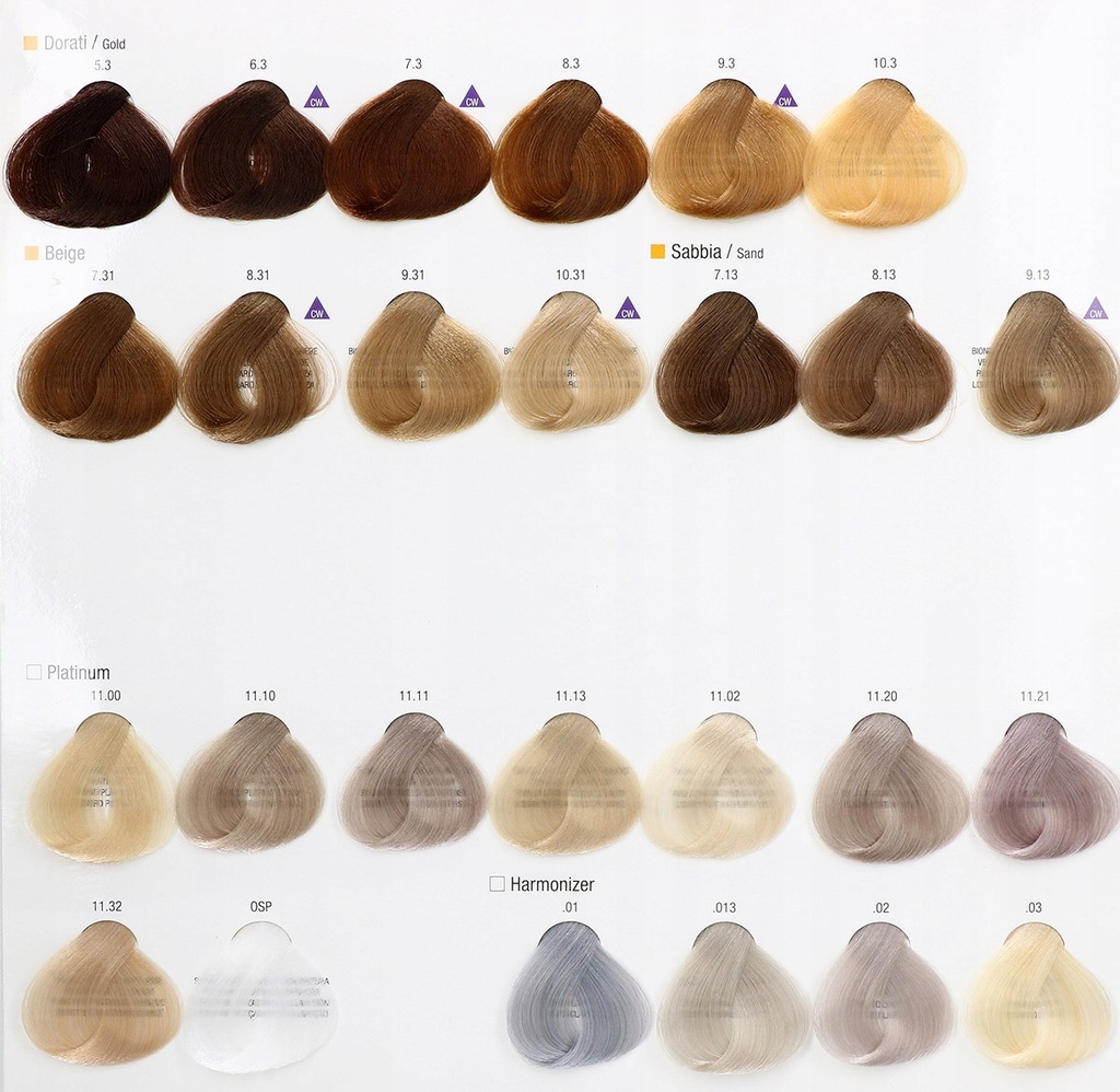 Купить ALFAPARF EVOLUTION 3D Краска для волос 8.32 60 мл: отзывы, фото и характеристики на Aredi ...