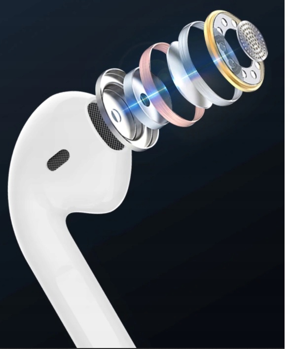 SŁUCHAWKI BEZPRZEWODOWE BT POWERBANK i12 TWS BT5.0 - 11803733549 - oficjalne archiwum Allegro