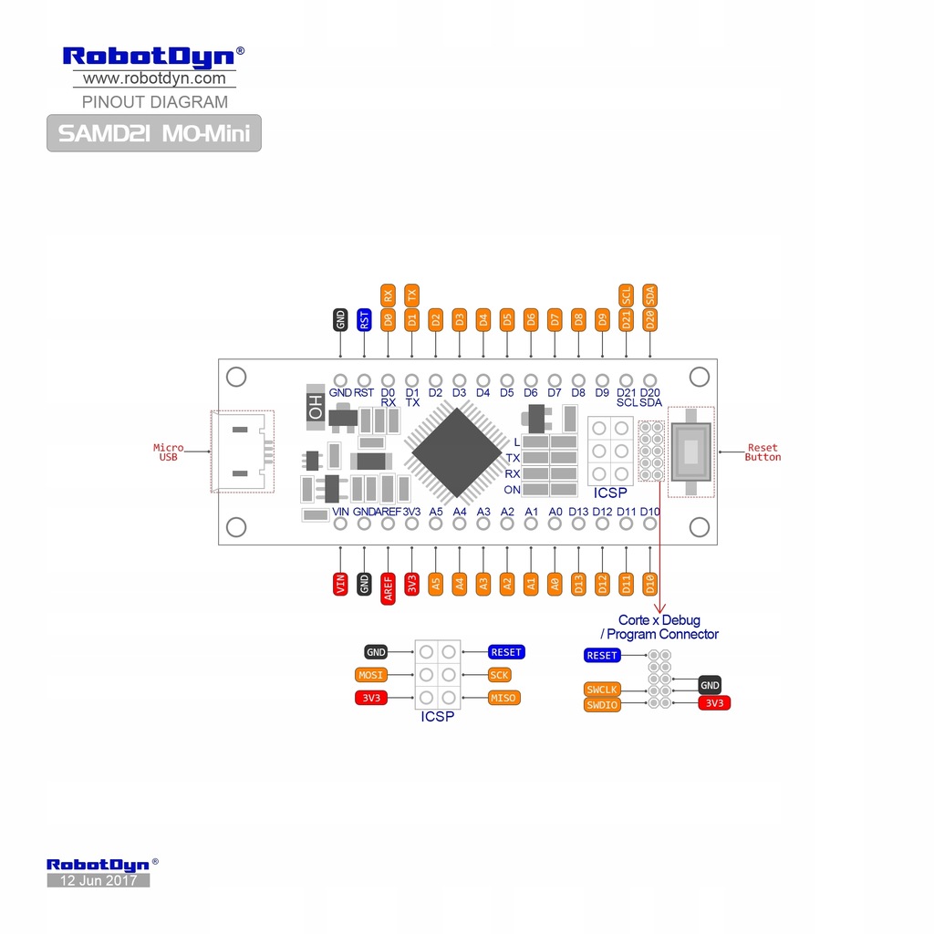 Купить RobotDyn — Arduino M0 Nano SAMD21 32-битный клон Corte: отзывы ...