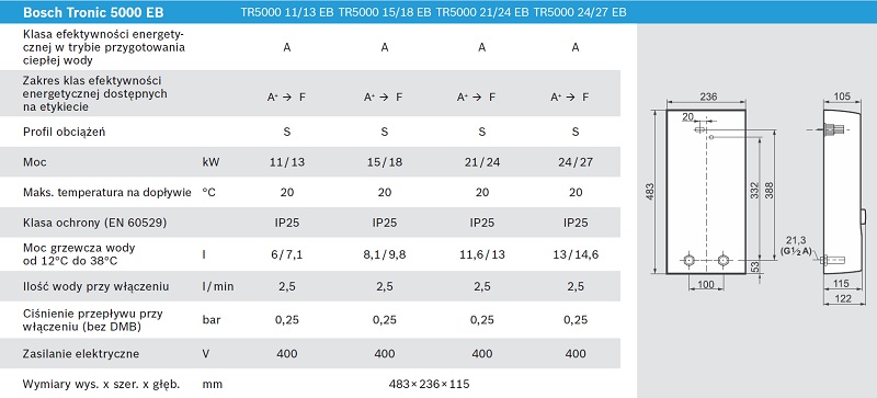 Купить Проточный водонагреватель Bosch TR5000 24/27 EB: отзывы, фото и ...