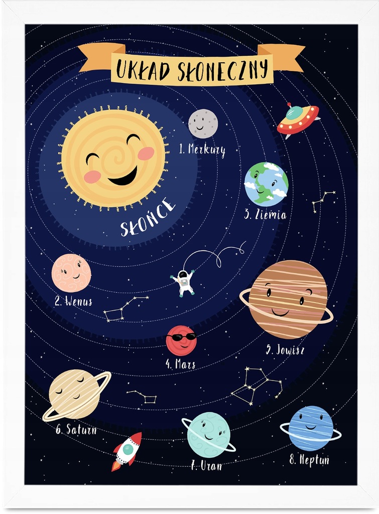 Plakat edukacyjny dla dzieci 21X30 A4 KOSMOS ramka - 10731300095 ... Plakat edukacyjny dla dzieci 21X30 A4 KOSMOS ramka - 10731300095 ...