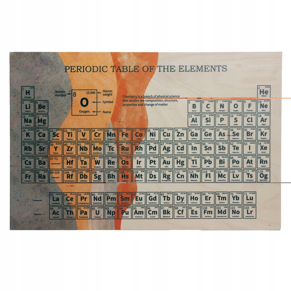 Personalizowana Drewniana Tablica Mendelejewa - 11056797861 - oficjalne ...